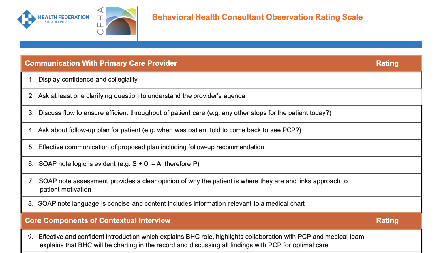 Behavioral Health Consultant Observation Rating Scale - Collaborative ...